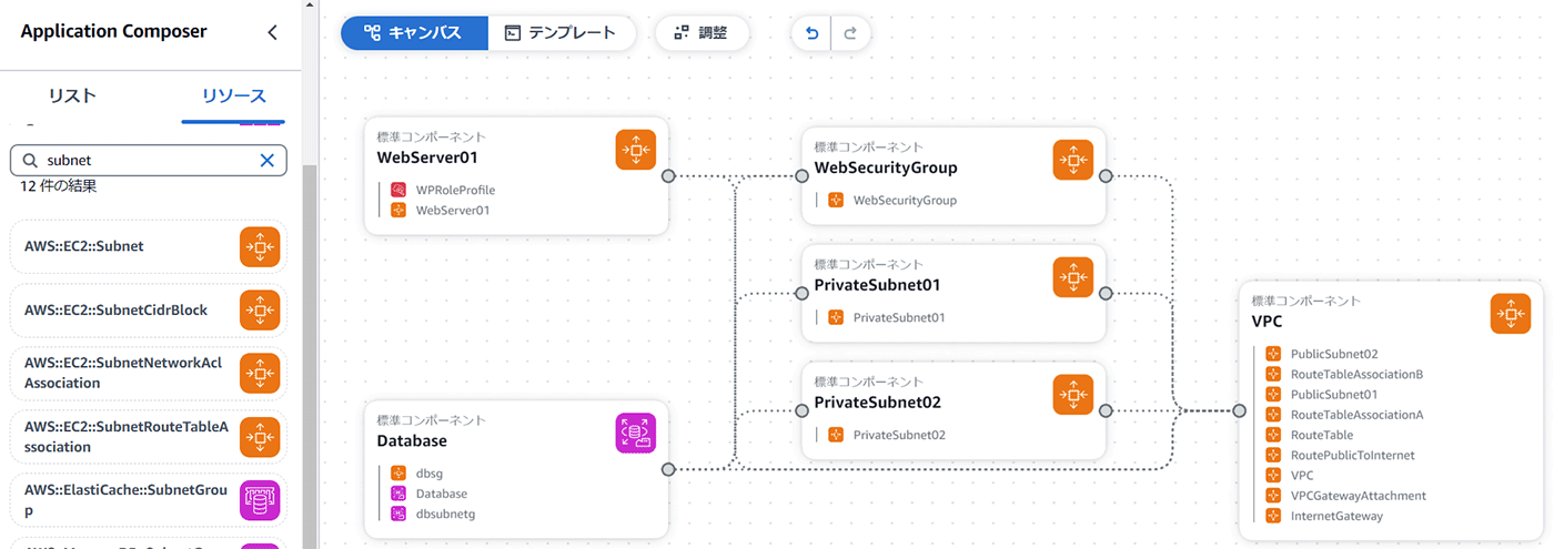 AWS のリソース構築の自動化に取り組んでみよう ! ~ AWS CloudFormation テンプレートの効率的な作成方法 - builders.flash☆ - 変化を求めるデベロッパー ...